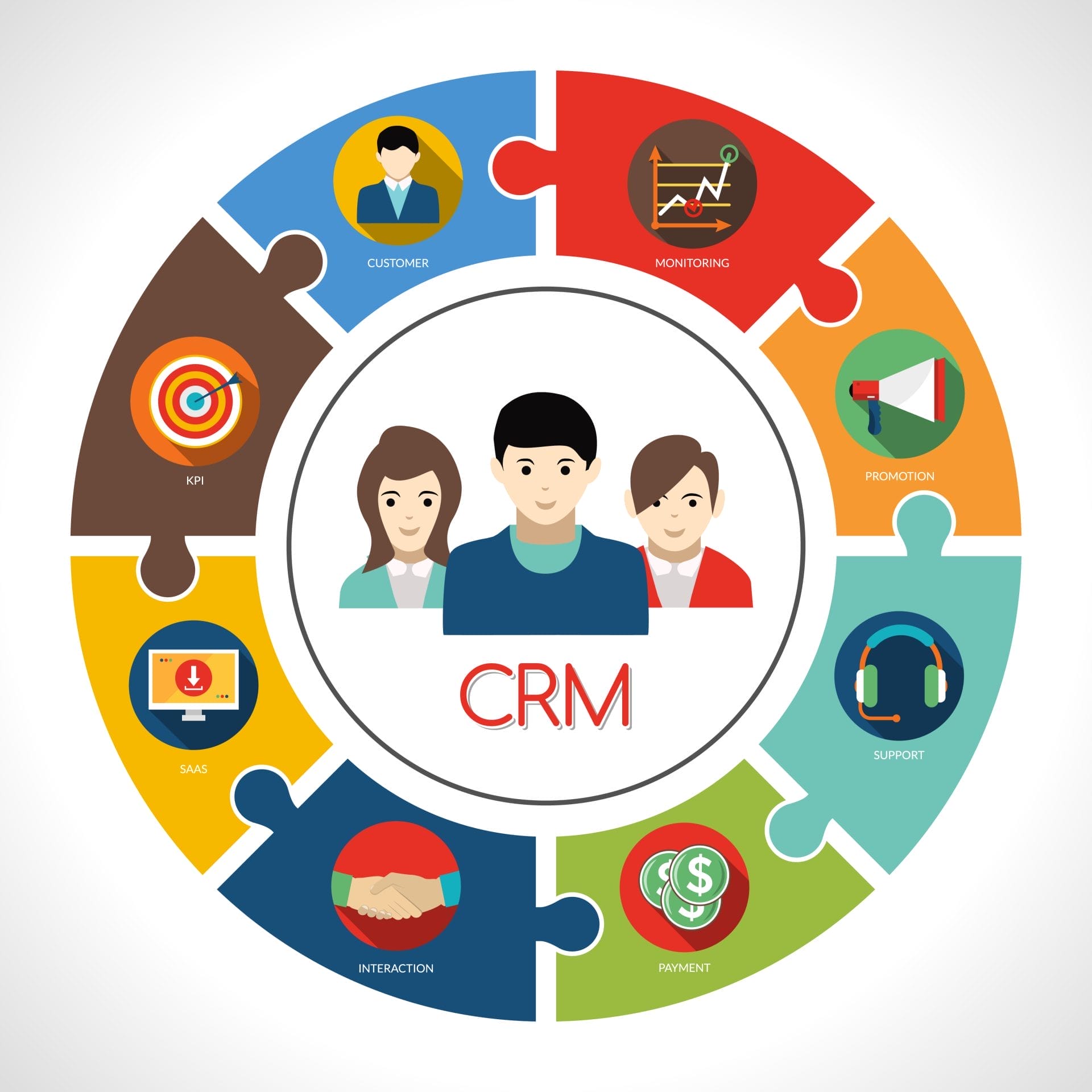Maximise Account Growth With Lumen Business CRM Strategy & Sales Training